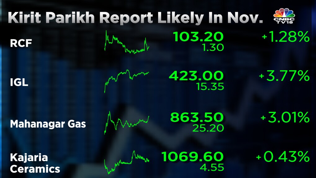 Kirit Parikh committee likely to recommend gas price cap | Awaaz Exclusive