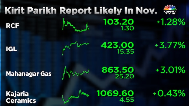 Kirit Parikh committee likely to recommend gas price cap | Awaaz ...