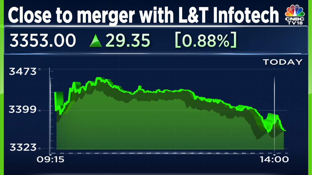 Mindtree says September quarter probably last as a standalone company