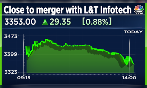 Mindtree says September quarter probably last as a standalone company ...
