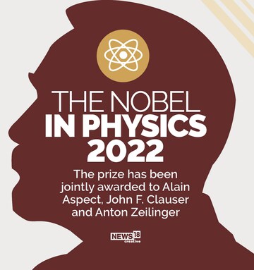 Nobel Prize 2022: Meet the 3 physicists who won for their quantum ...