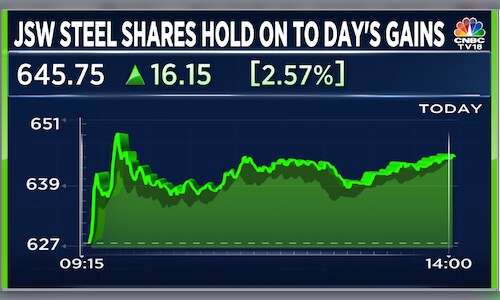 JSW Steel says steel prices are falling faster than cost of production ...