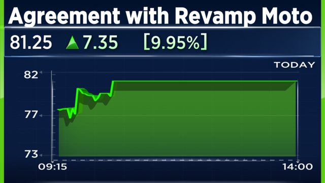 Panache Digilife shares hit upper circuit after pact with Revamp Moto - CNBC TV18