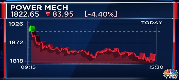 Power Mech bags Rs 499.4-crore order from Bengaluru Metro