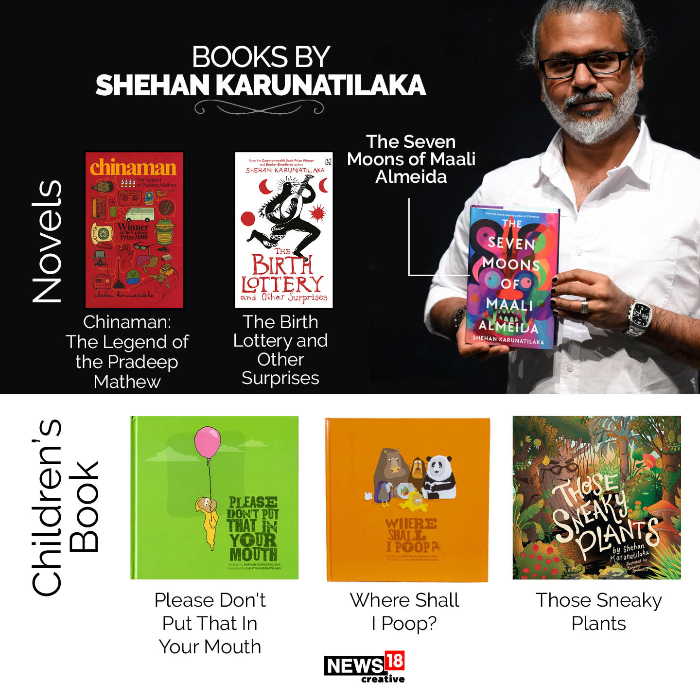 Sri Lankan writer Shehan Karunatilaka wins Booker Prize for his ...