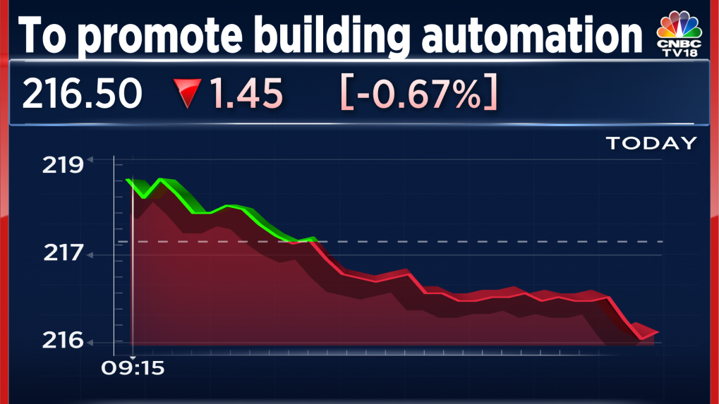 Tata Power To Promote Building Automation Via New Pact