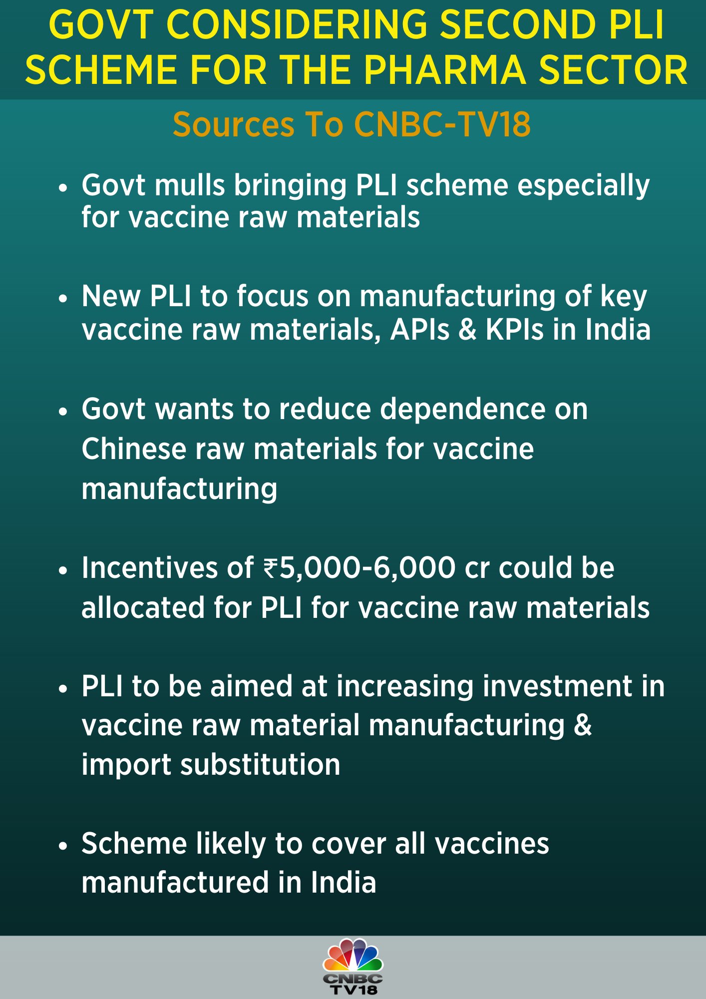 PLI scheme for vaccine raw materials and 7 other sectors on the cards