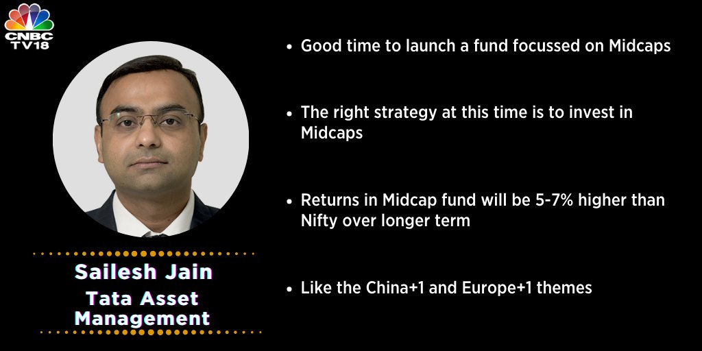Tata Nifty Midcap 150 Momentum 50 Index Fund Launched — Sailesh Jain ...