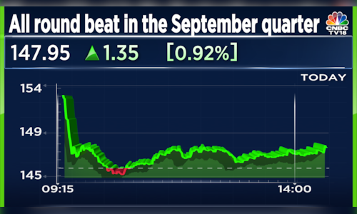 Ashok Leyland returns to profitability in September quarter with all ...