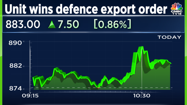 Bharat Forge at 52-week high after unit wins $155 million Artillery ...