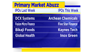 IPO Rush: Primary market comes to life with benchmarks trading near record highs - CNBC TV18
