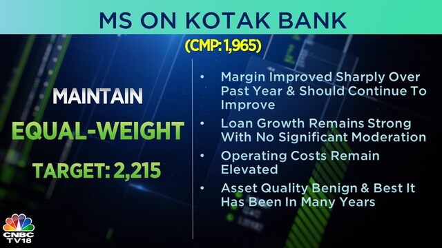 HAL, Bank of Baroda and Kotak Mahindra Bank: Thursday's top brokerage ...