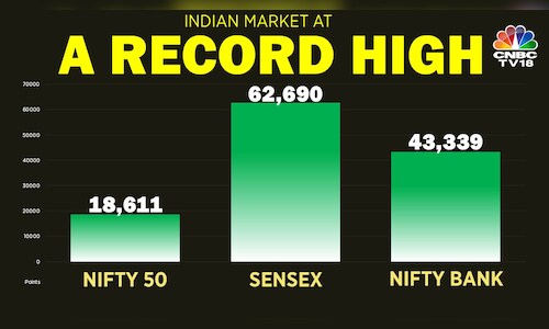 Nifty, Sensex hit all-time highs: Market veterans read the terrain ...
