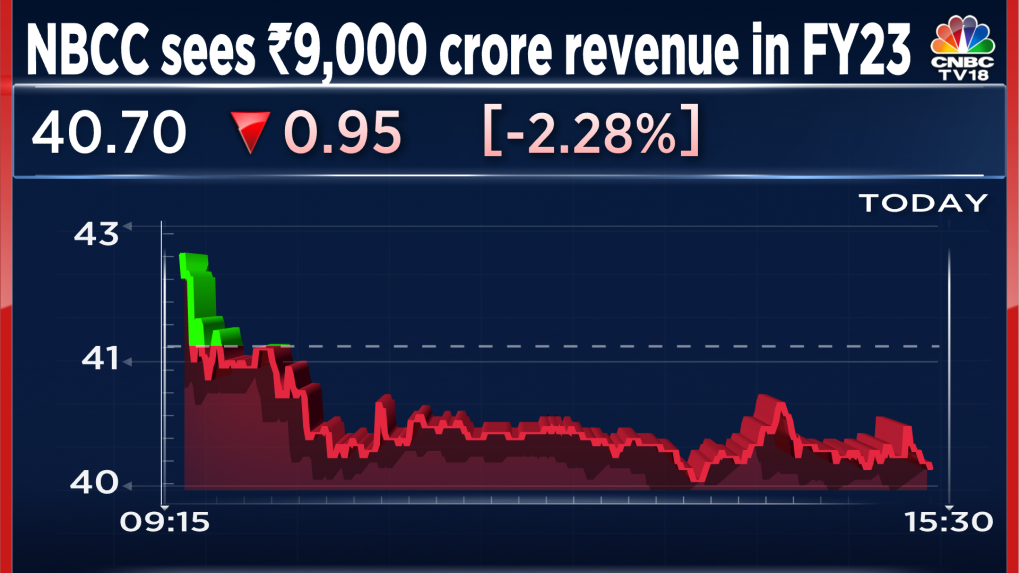 NBCC maintains revenue guidance of Rs 9,000 crore for current financial ...