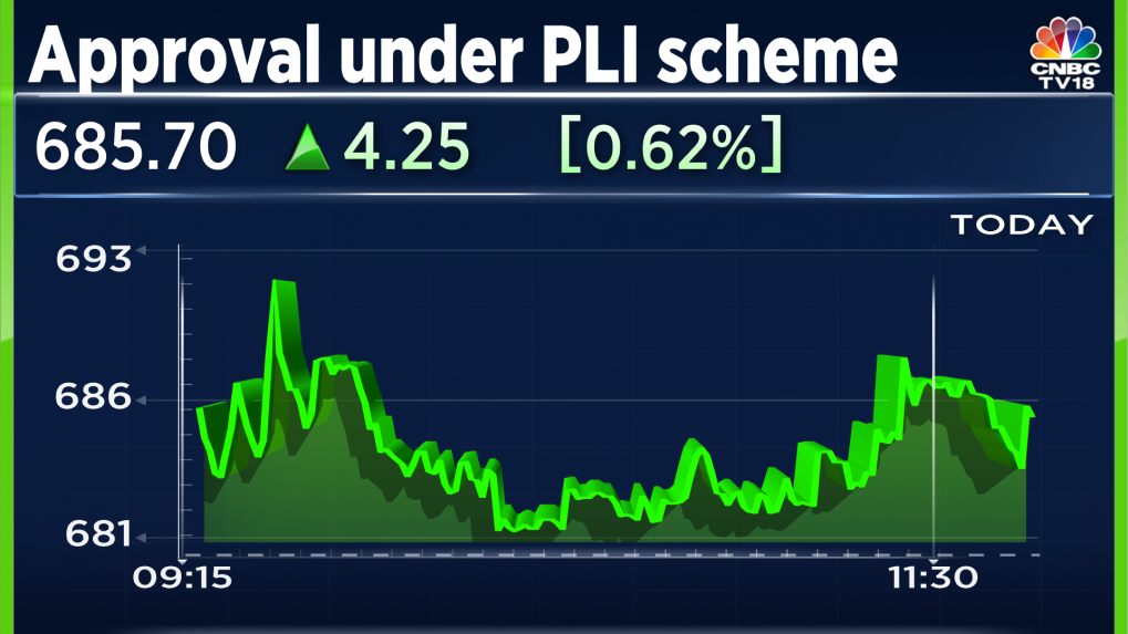 Tejas Networks to invest Rs 750 crore post approval under PLI Scheme ...