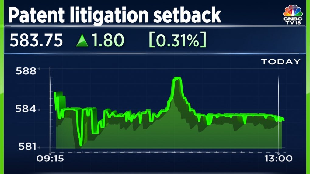 US court rejects Natco Pharma partner’s appeal in patent litigation