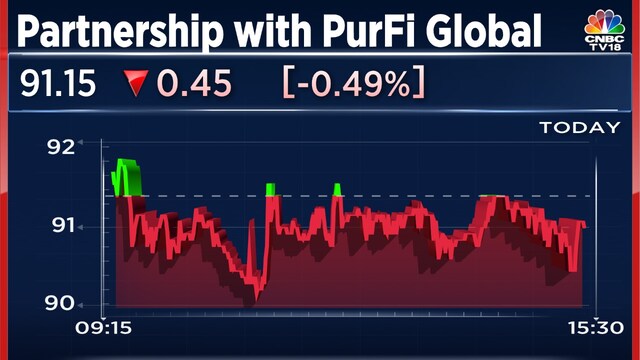 Arvind Limited partners with PurFi Global to produe fibre from textile ...