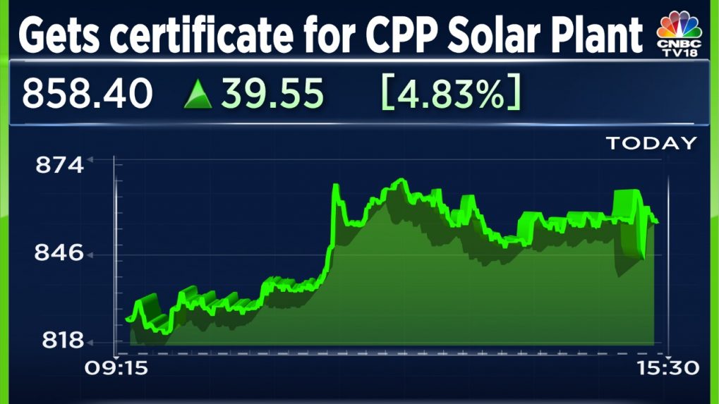 KPI Green Energy gets commissioning certificate for 5.4 MW CPP solar ...