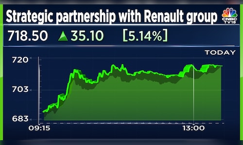 Renault group picks KPIT Tech as strategic partner for software-defined ...