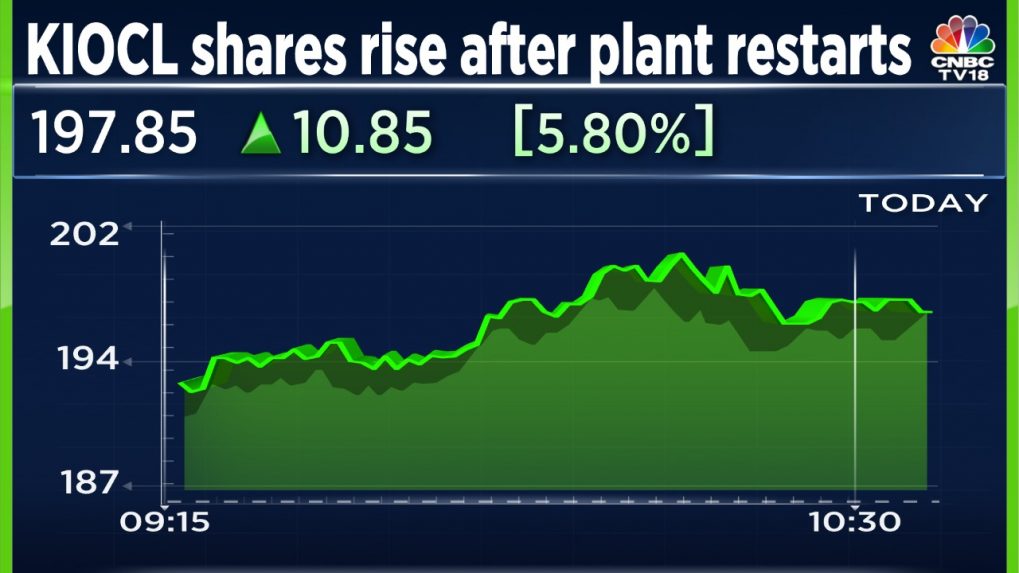 KIOCL shares surge after pellet plant unit at Mangaluru resumes operations