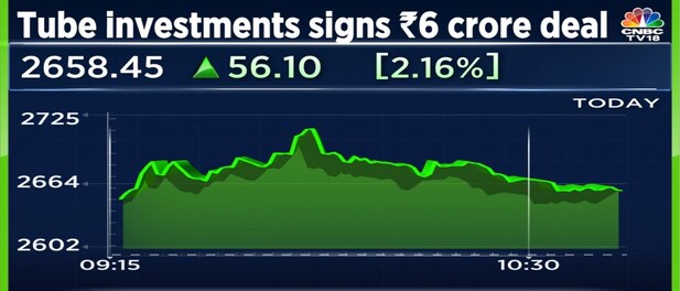 Tube Investments to acquire 50% stake in X2Fuels and Energy