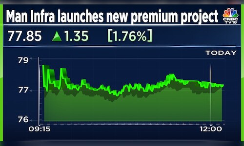Man Infra sees revenue potential of Rs 850 crore from new premium ...