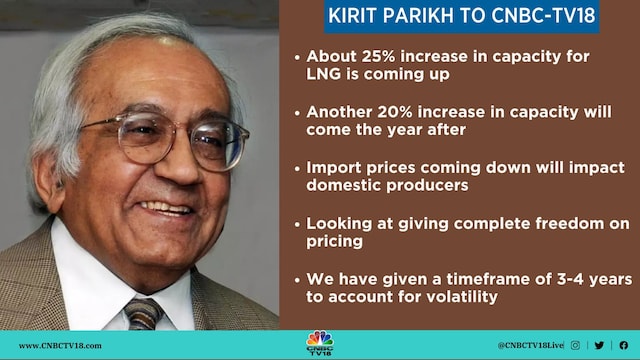 Domestic gas producers must have complete pricing freedom, says Kirit ...