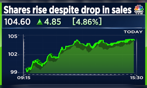 Nmdc Shares Jump Despite A 13 Percent Drop In October Sales Cnbc Tv18