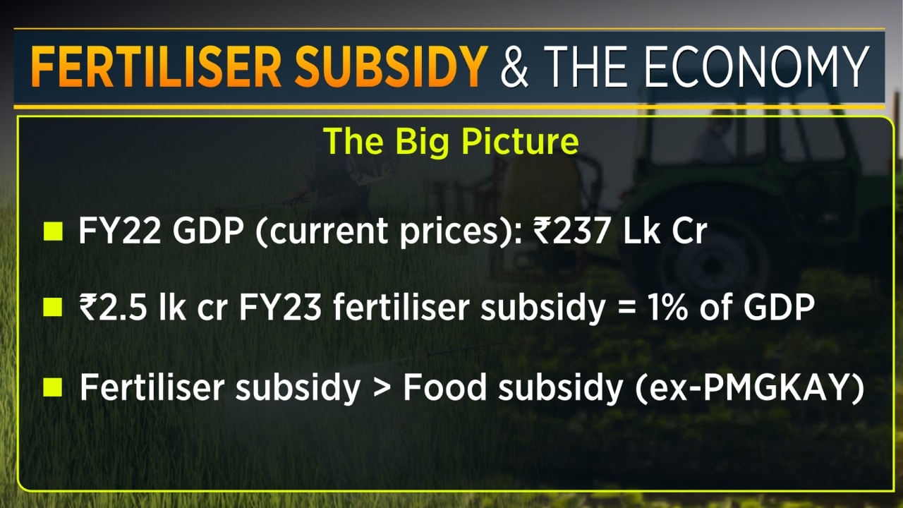 Massive Fertiliser Subsidy Bill A Fiscal Challenge But Hope Floats