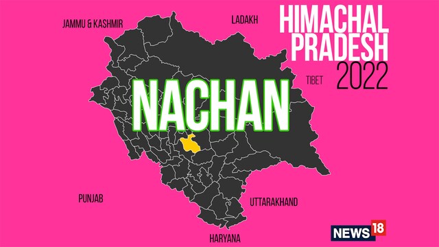 Nachan election: BJP's Vinod Kumar wins, defeats Congress' Naresh Kumar ...