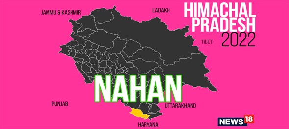 Nahan Election Result 2022 LIVE: Five-term BJP MLA Rajiv Bindal loses ...