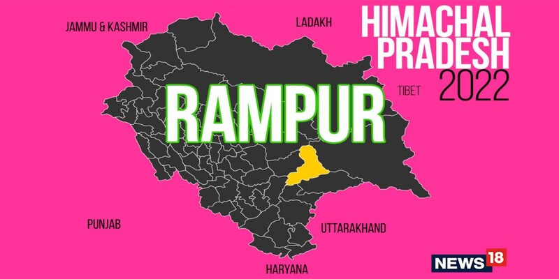 Rampur Election Result 2022 Live: Congress Retains Bastion, Defeats Bjp ...