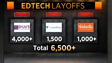 Edtech bleeds in 2022 — will it be good or get worse in 2023 - CNBC TV18