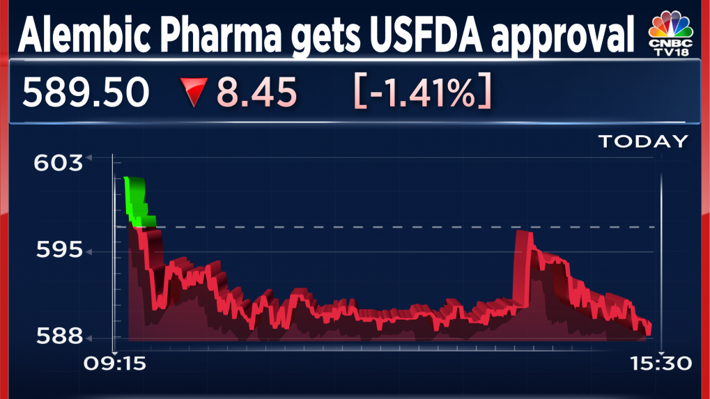 Alembic Pharma receives first USFDA approval for its Jarod Facility’s ...