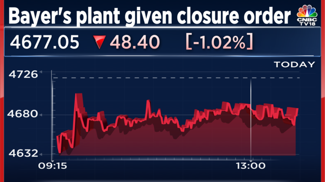 Bayer CropScience temporarily suspends operations at Gujarat plant ...