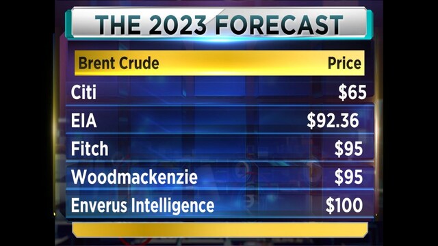 Expect to see 1.7 million barrels a day growth in crude in 2023, says ...