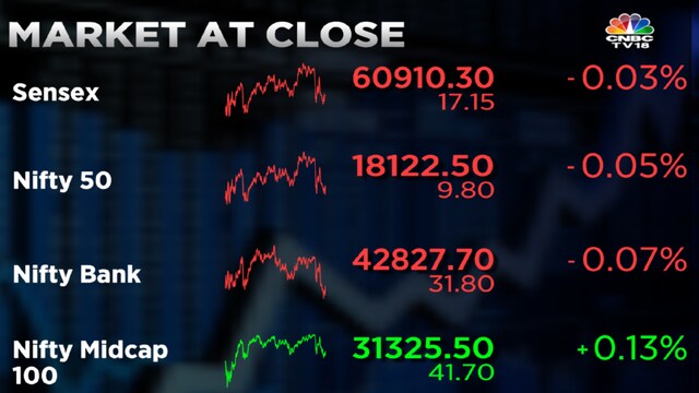 Stock Market Highlights Sensex Nifty 50 End Flat In A Rangebound