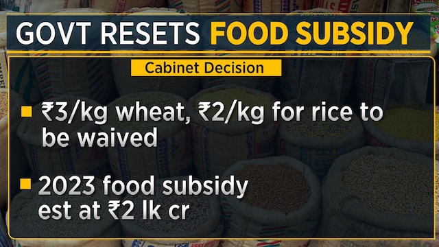 India resets food subsidy as Covid-induced free foodgrain scheme to end ...