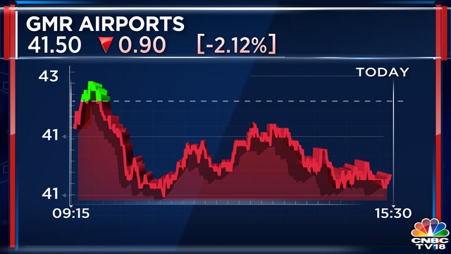 GMR Airports gets Rs 1390 crore for Philippines’ Cebu airport stake ...