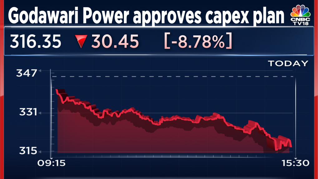 Godawari Power and Ispat board approves pellet plant capacity expansion ...
