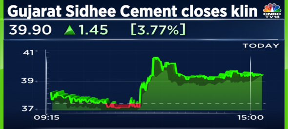 Gujarat Sidhee Cement closes kiln at Sidheegram plant for maintenance work