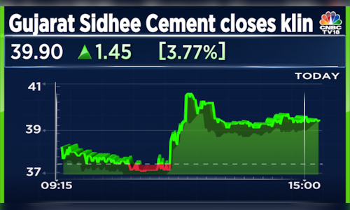 Gujarat Sidhee Cement closes kiln at Sidheegram plant for maintenance ...
