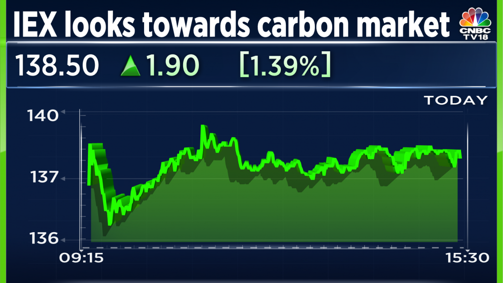 IEX forms subsidiary to explore business opportunities in carbon market
