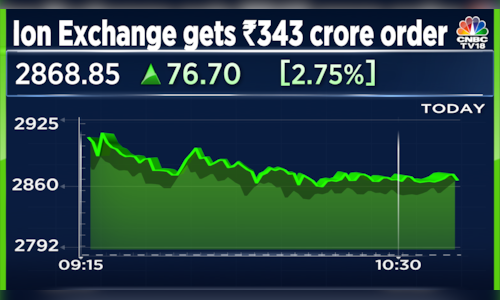 Ion Exchange shares rise after Rs 343 crore order win from Indian Oil ...
