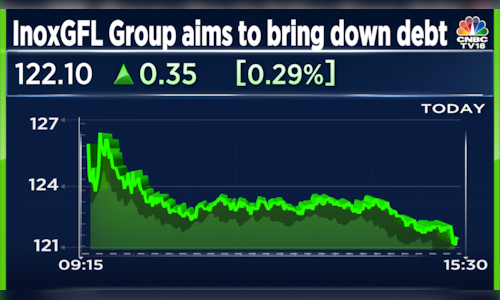 InoxGFL Group aims to become zero net debt group over next two to three ...