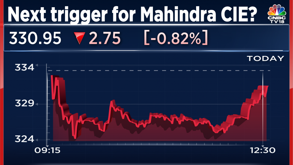Momentumiser: German truck forging business sale next trigger for ...