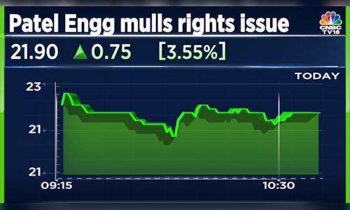 Patel Engineering to consider fund raising via rights issue on December ...