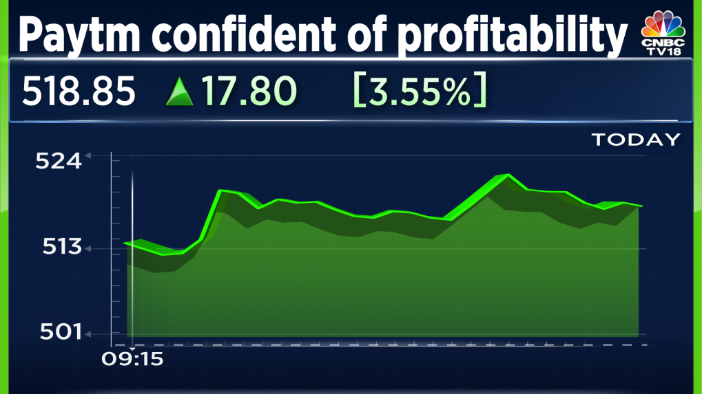 Paytm shares gain after management shares clarity on cash flow ...