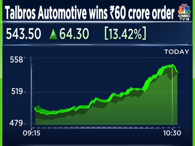 Talbros Automotive wins second order in less than a week; shares jump ...