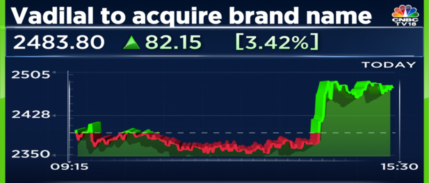 Vadilal Industries board approves purchase of